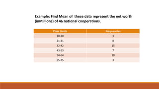 Lecture 3 & 4 Measure of Central Tendency.pdf