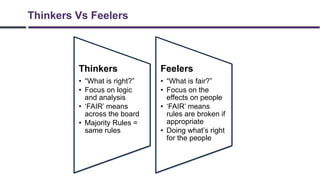 Lecture 3&4_Personality_Proffersor .pptx