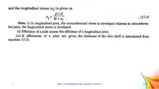 Lecture 34 som 28.04.2021