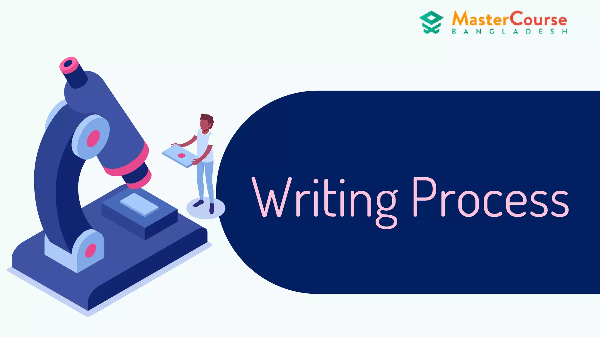 Lecture 35 | PPTX | Freelance Writing | Content Production