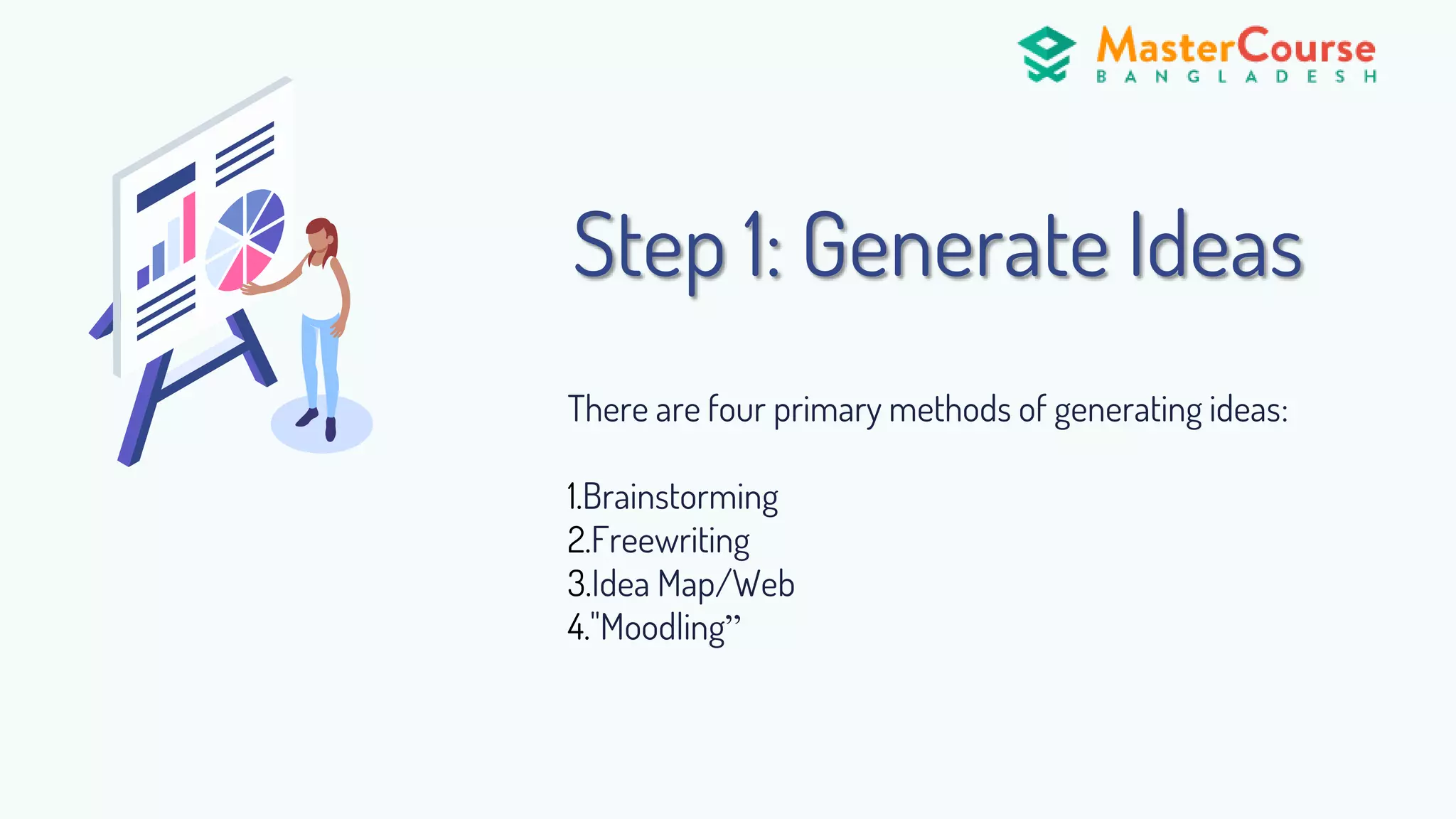 Lecture 35 | PPTX | Freelance Writing | Content Production