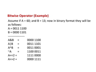Lecture 35 and 36 Bitwise Operators.pdf