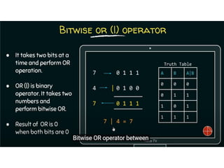 Lecture 35 and 36 Bitwise Operators.pdf