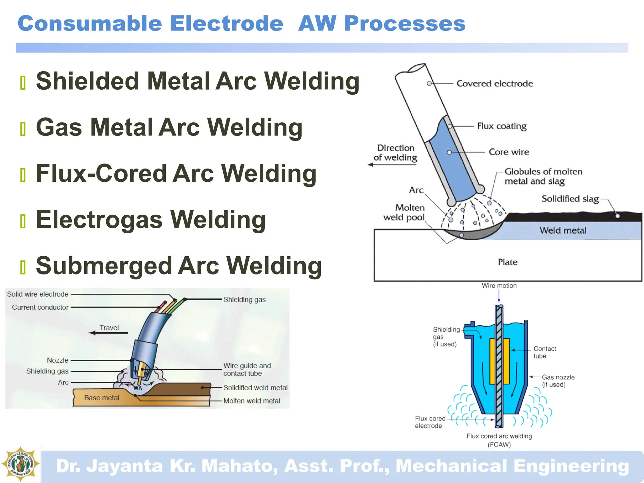 Arc Welding Process | PDF