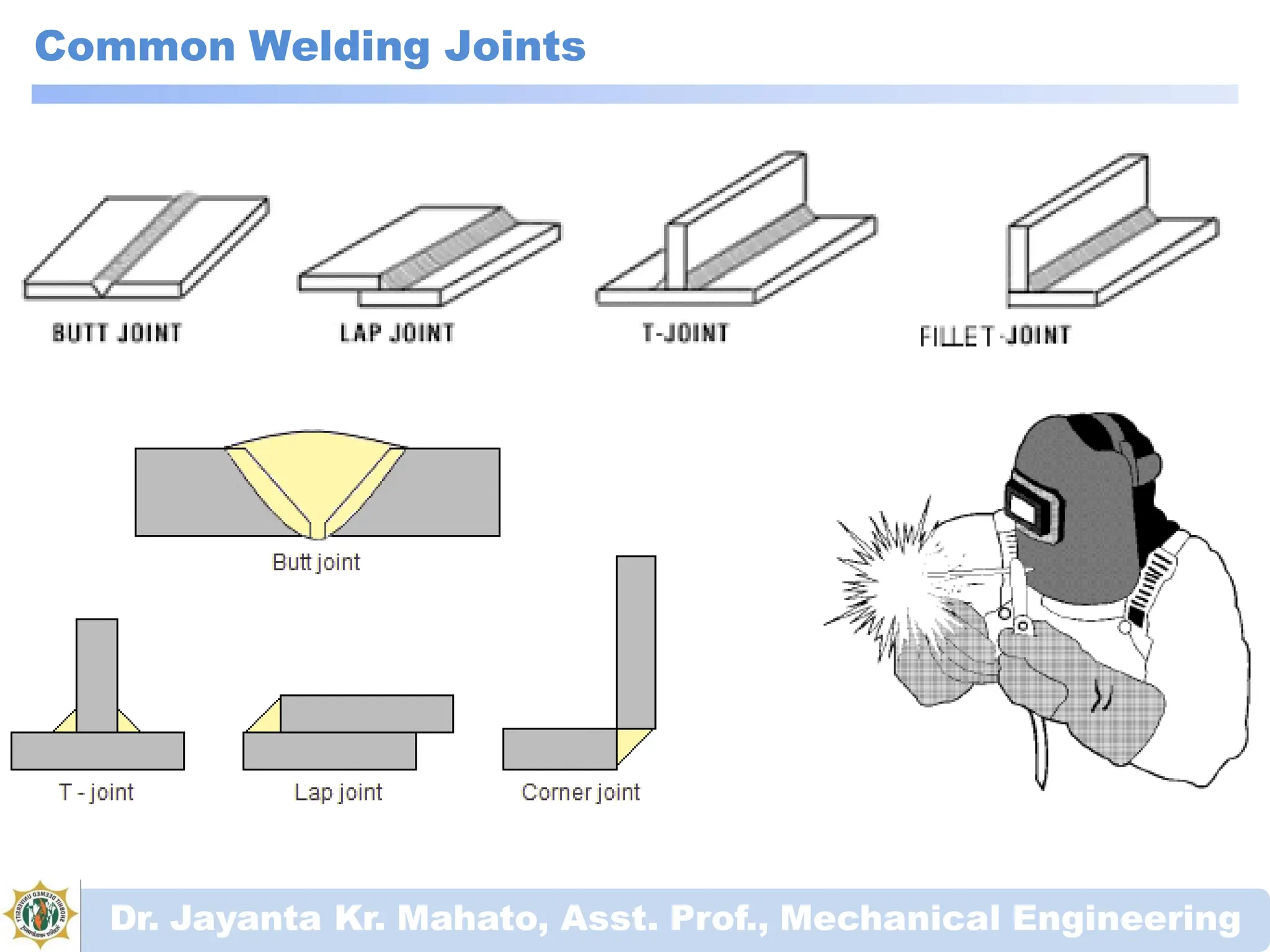 Arc Welding Process | PDF