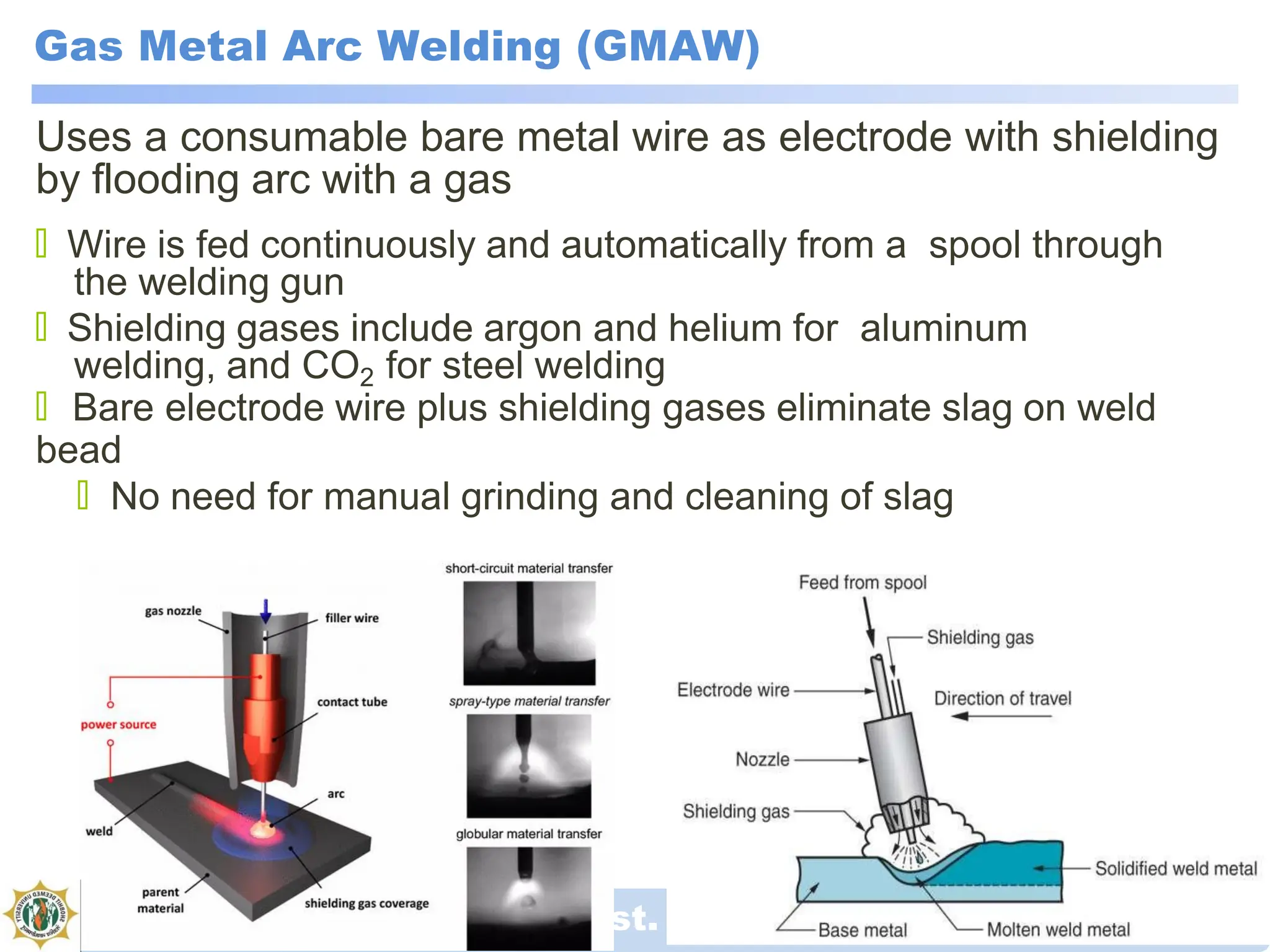 Arc Welding Process | PDF