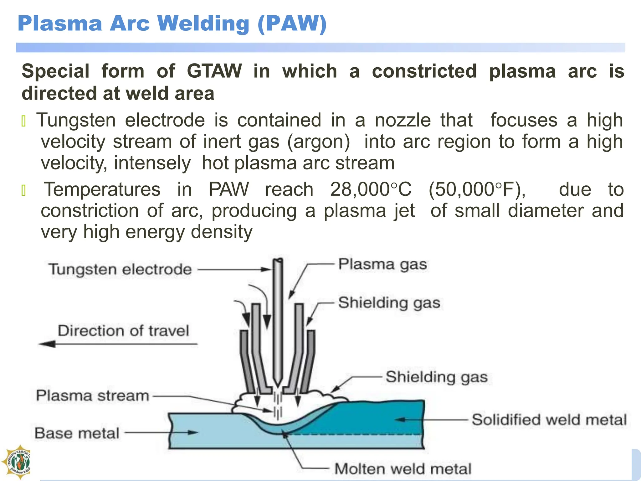 Arc Welding Process | PDF