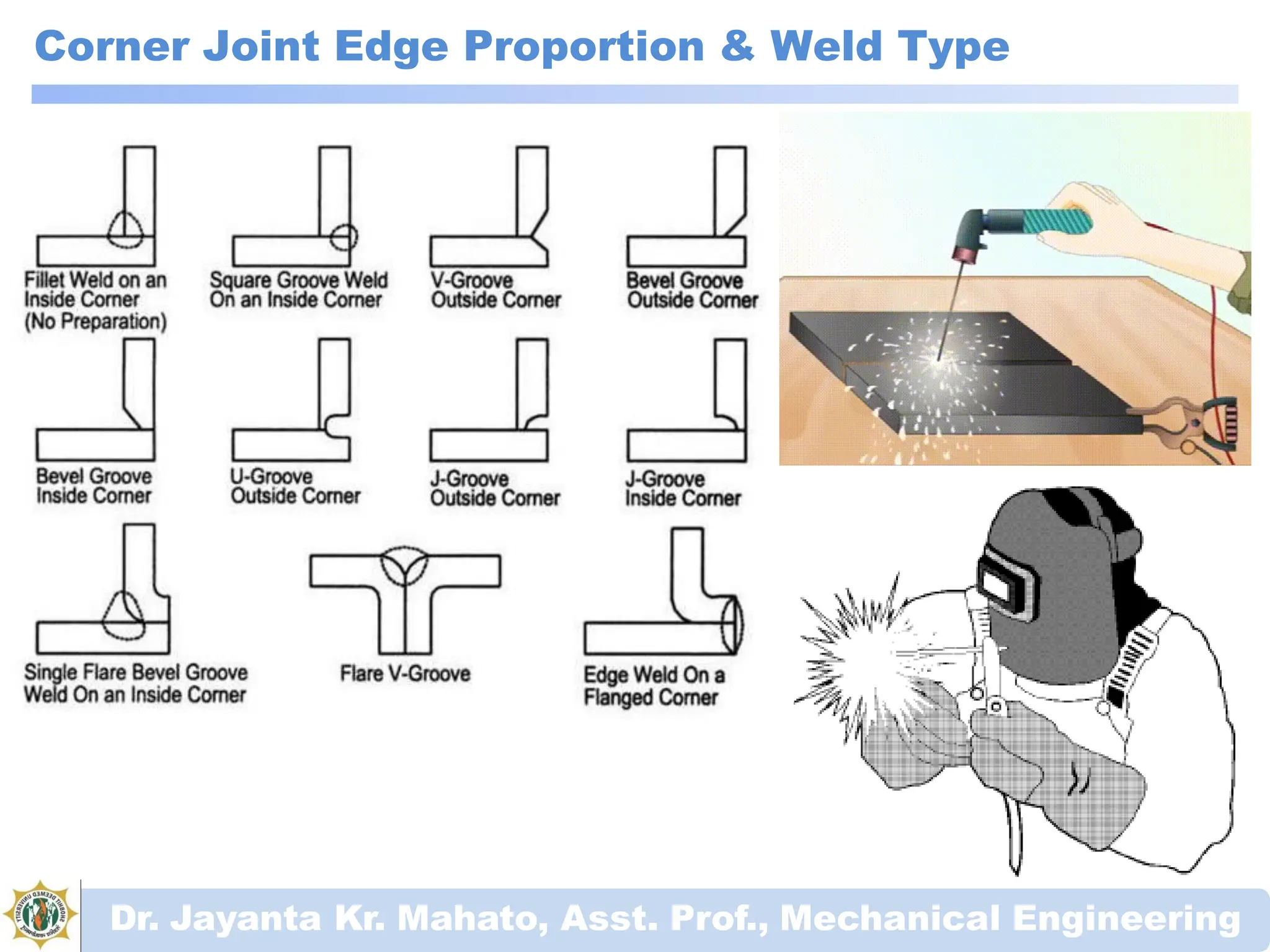 Arc Welding Process | PDF