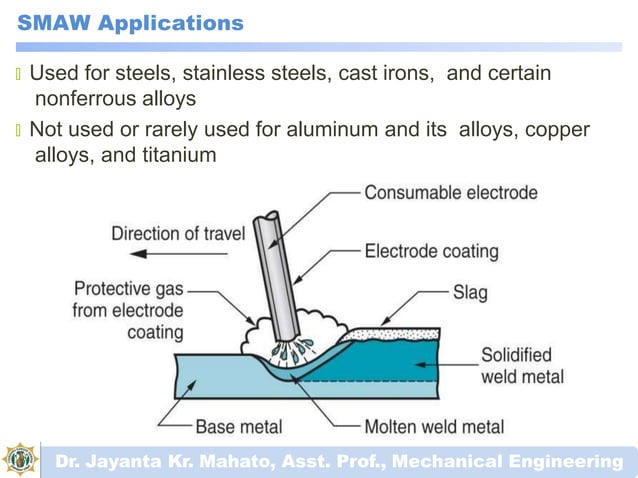 Arc Welding Process | PDF