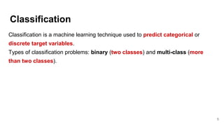 Lecture_35_Hope_to_skills on advan phython-2.pptx