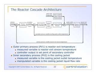 Lecture35_notes.pdf is most important eg | PPT
