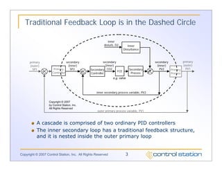 Lecture35_notes.pdf is most important eg | PPT