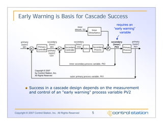 Lecture35_notes.pdf is most important eg | PPT
