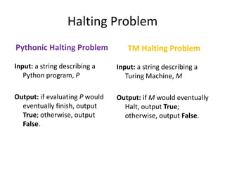Class 36: Halting Problem | PPTX