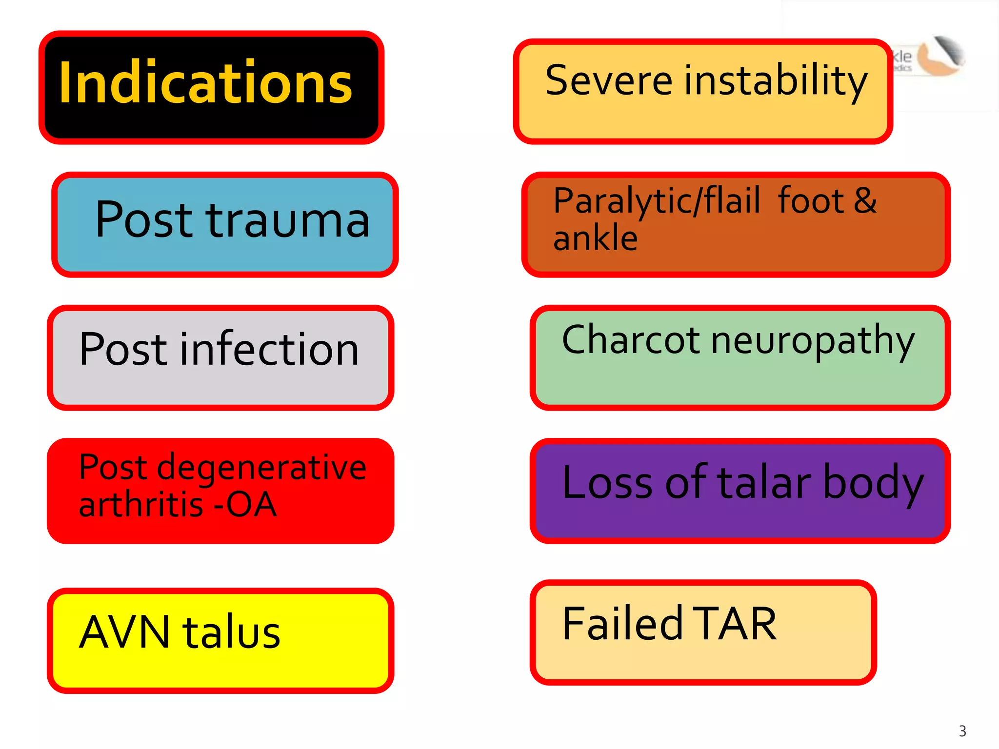 Lecture 37 shah ttc fusion | PPTX
