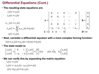 State_space_represenation_&_analysis.ppt