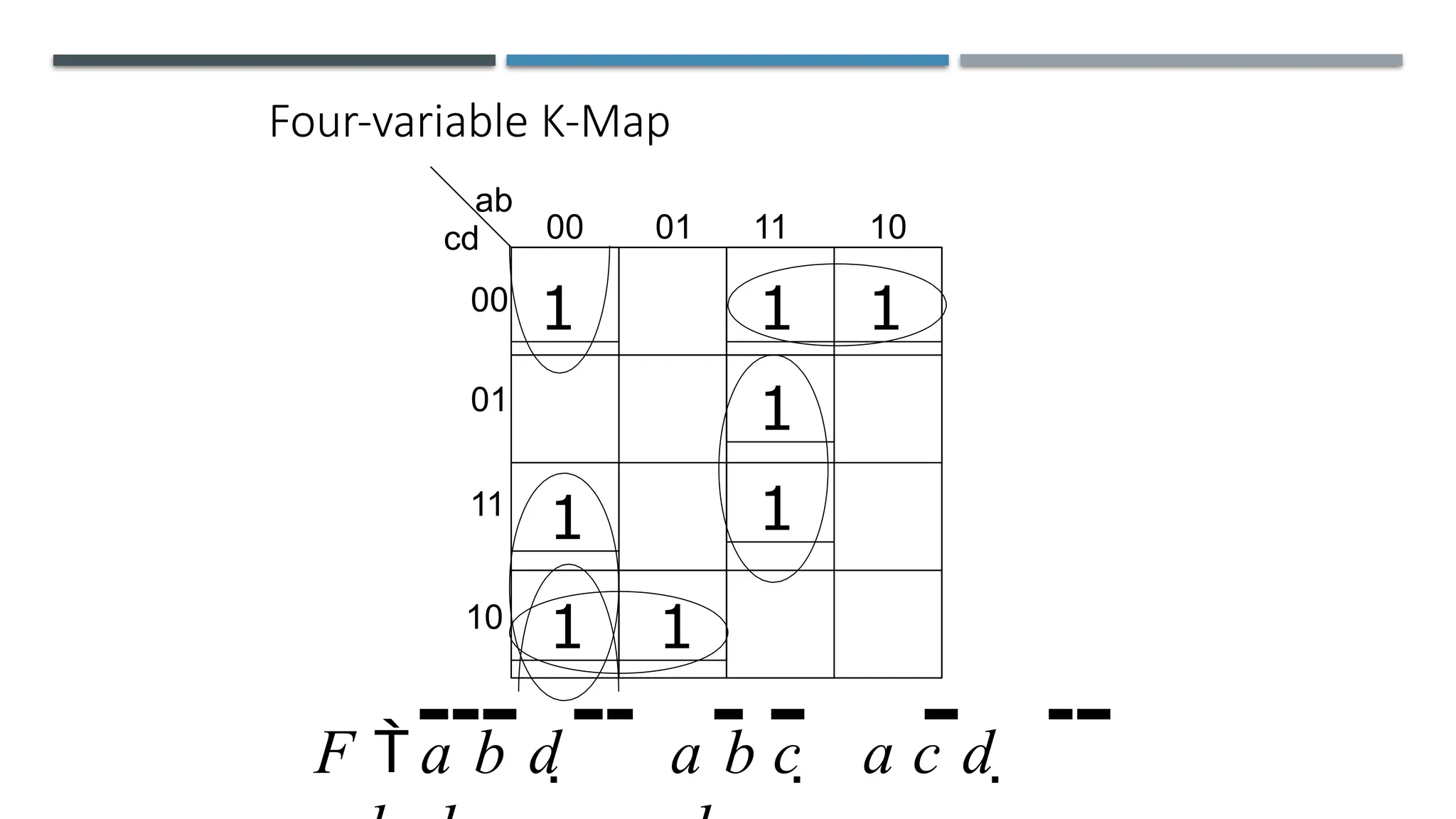 Lecture 39 K Map For Minimization Of Boolean Expressions Pptx
