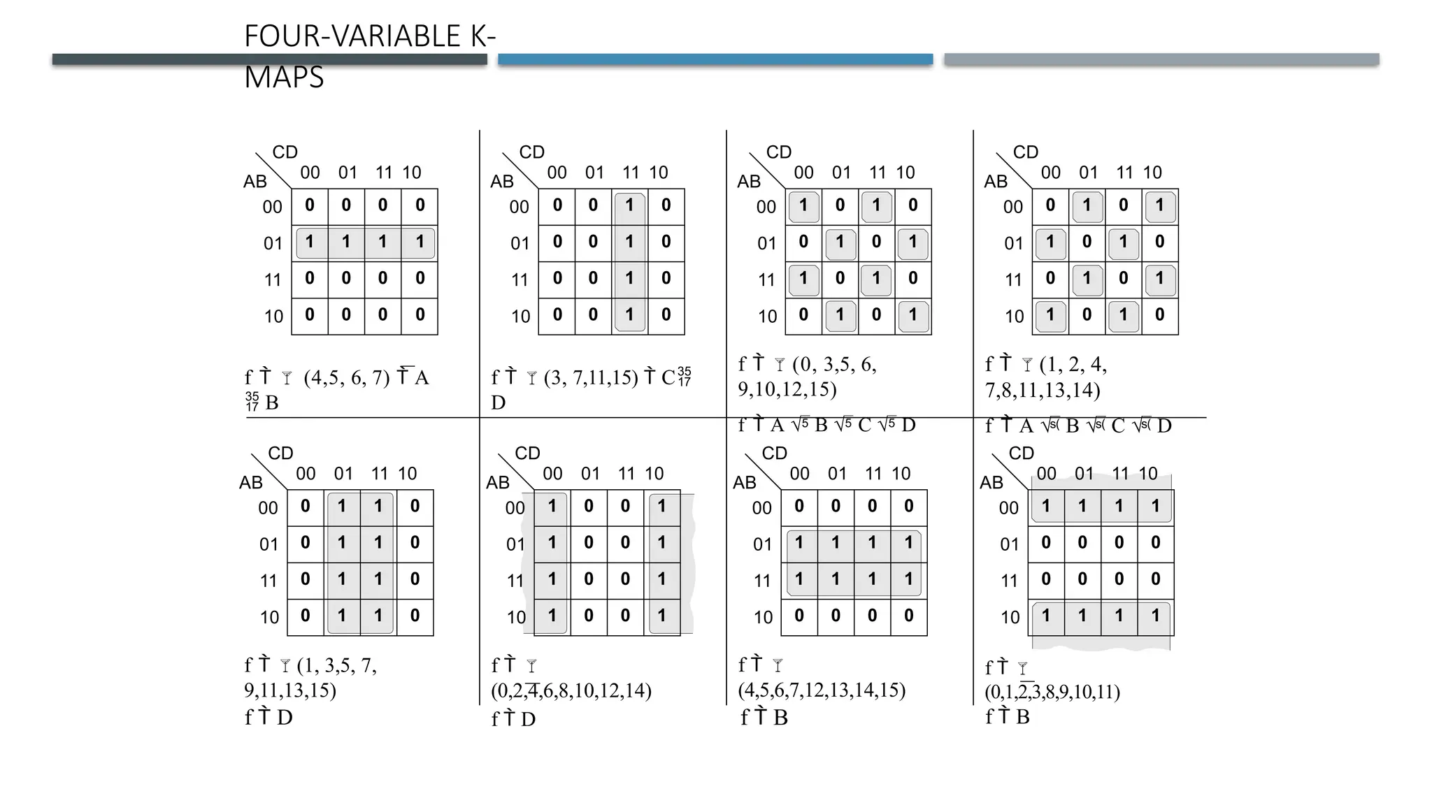 Lecture39k Map For Minimization Of Boolean Expressions Pptx