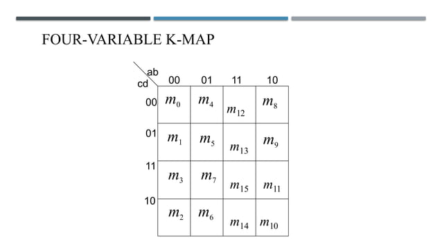 Lecture_39_K-Map for minimization of Boolean expressions .pptx