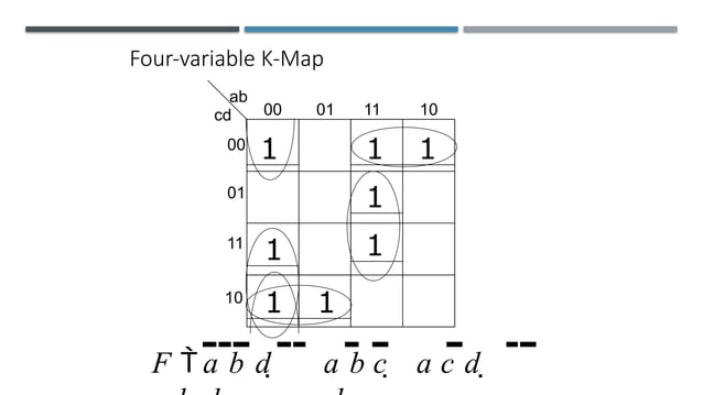 Lecture_39_K-Map for minimization of Boolean expressions .pptx