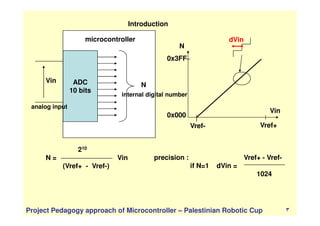 Lecture 3a analog to digital converter | PDF | Computing | Technology ...