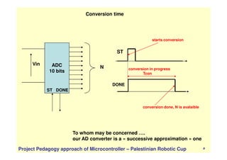 Lecture 3a analog to digital converter | PDF | Computing | Technology ...