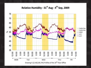 Lecture 3a in harmony with nature | PPTX