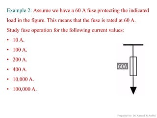 Lecture 3a - Introduction to Fuse.pdf