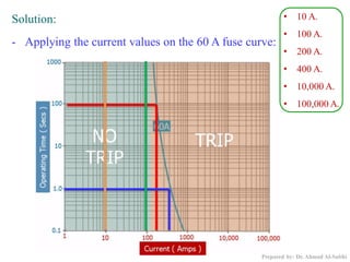 Lecture 3a - Introduction to Fuse.pdf