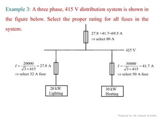 Lecture 3a - Introduction to Fuse.pdf