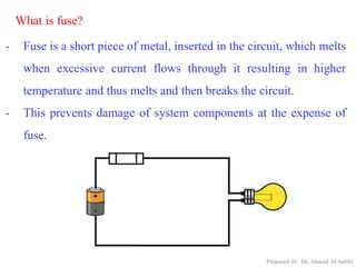 Lecture 3a - Introduction to Fuse.pdf