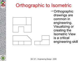 Orthographic Vs Isometric View