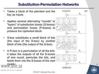 Lecture3a symmetric encryption | PPT