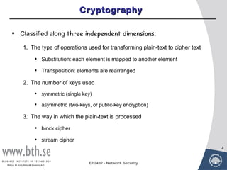 Lecture3a symmetric encryption | PPT