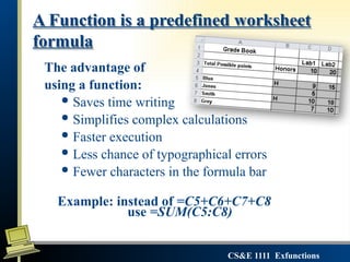 Advanced Excel Functions in powerpoint presentation | PPTX