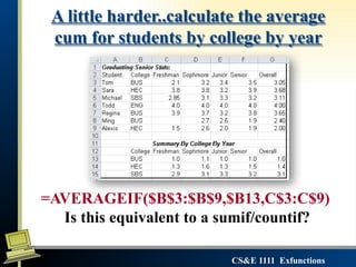 Advanced Excel Functions in powerpoint presentation | PPTX