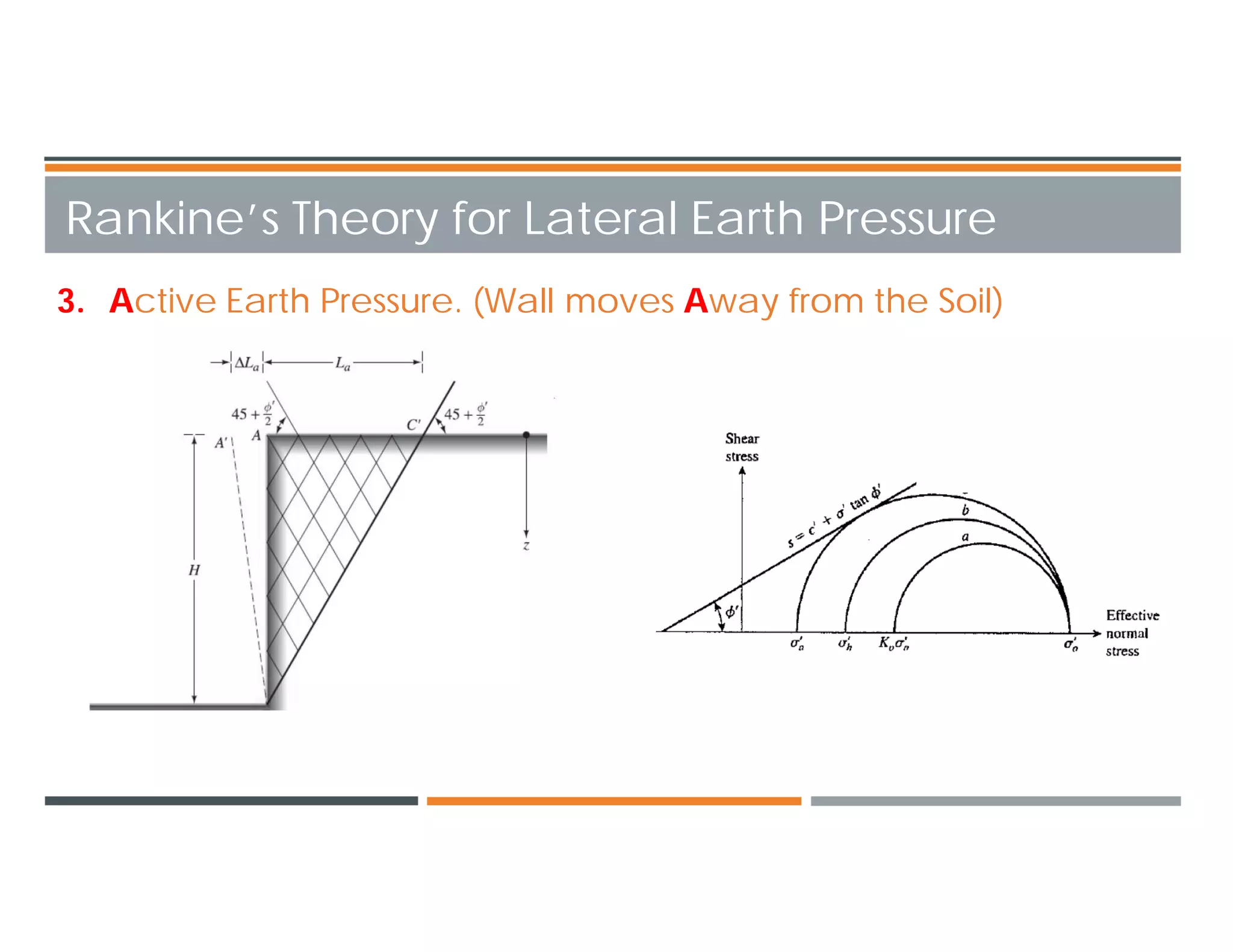 Lecture 3 and 4 - Earth Retaining Structure (Lateral Earth Pressure) | PDF