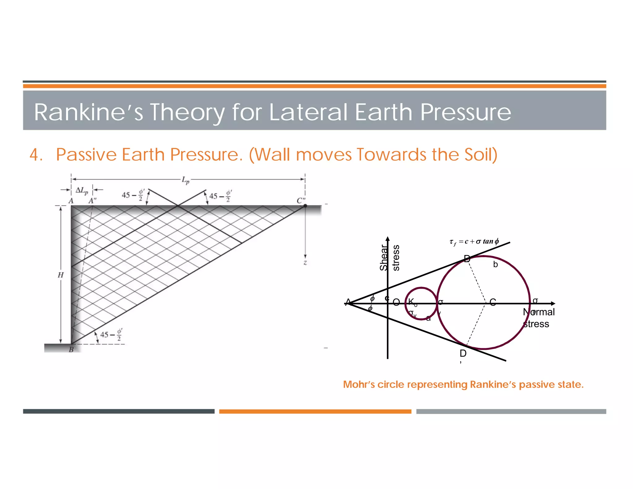 Lecture 3 and 4 - Earth Retaining Structure (Lateral Earth Pressure) | PDF