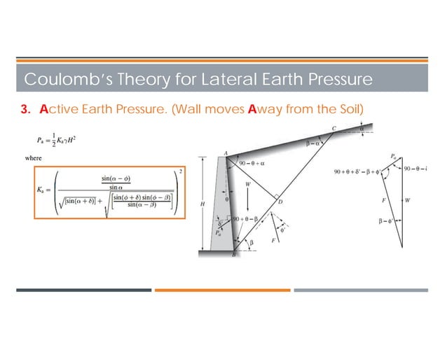 Lecture 3 and 4 - Earth Retaining Structure (Lateral Earth Pressure ...