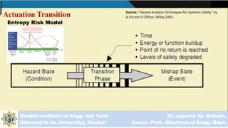 Key Conpet and Terminologies_HE and Risk Assesment | PPT