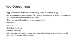 App Fundamentals and Activity life cycle.pptx