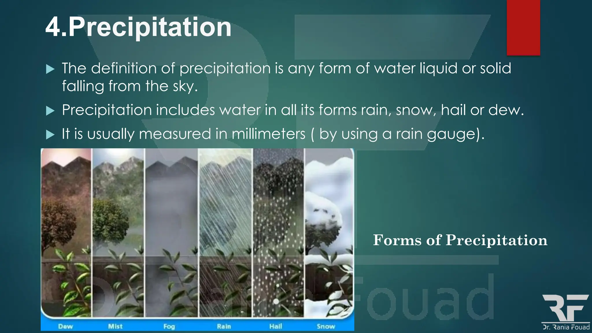 Lecture 3 Architecture and Climate Elements - Sun breakers design.pdf