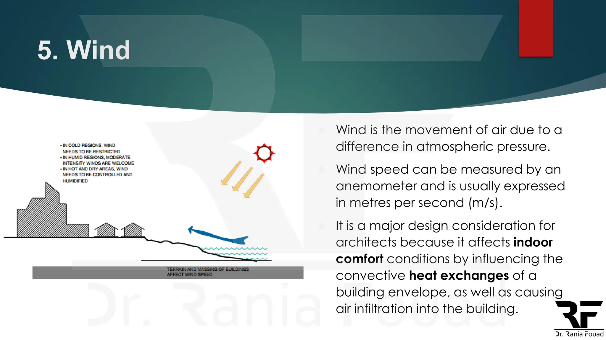 Lecture 3 Architecture and Climate Elements - Sun breakers design.pdf