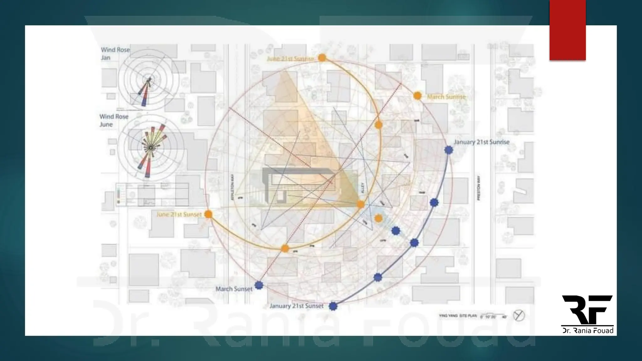 Lecture 3 Architecture and Climate Elements - Sun breakers design.pdf