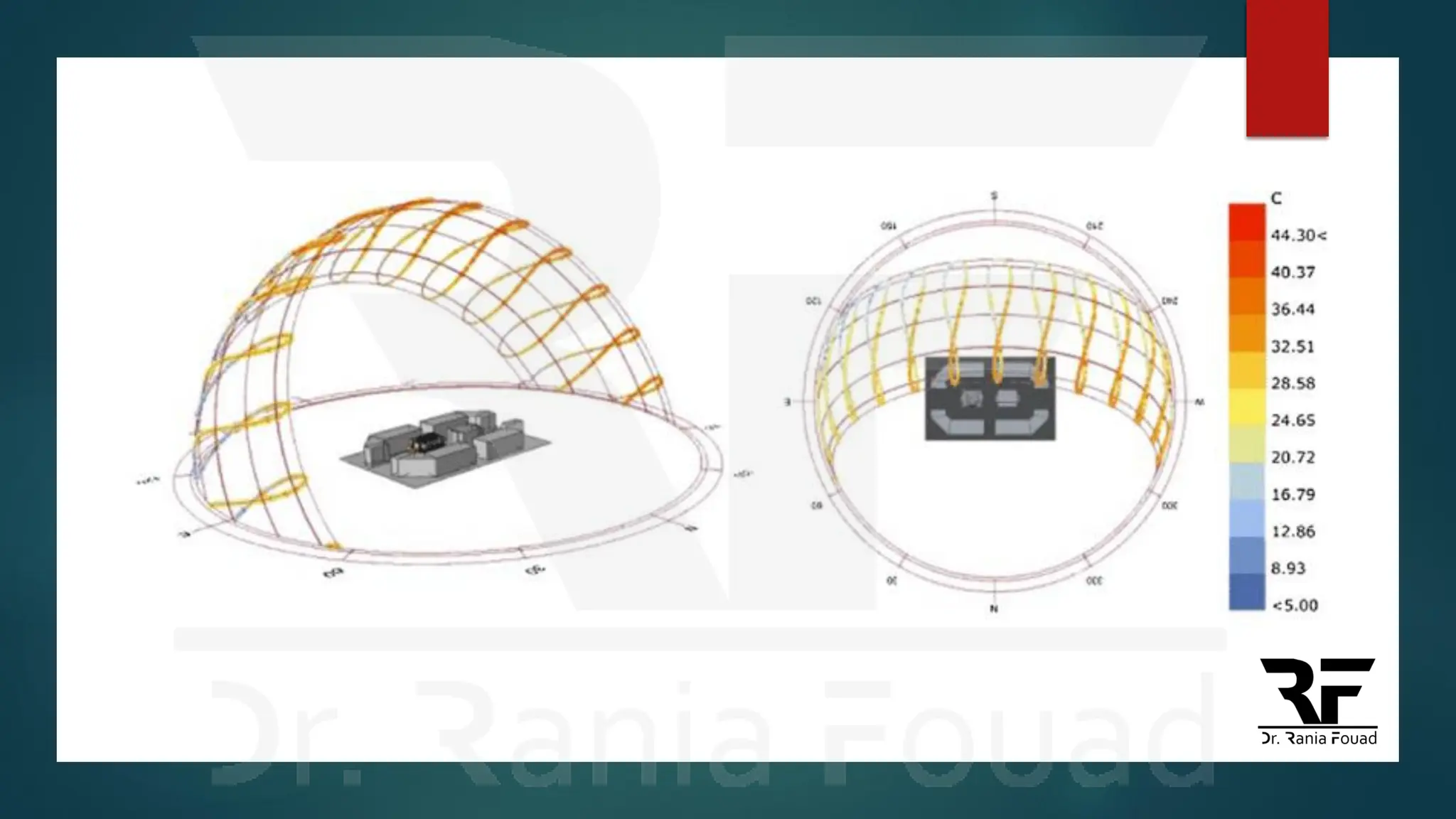 Lecture 3 Architecture and Climate Elements - Sun breakers design.pdf