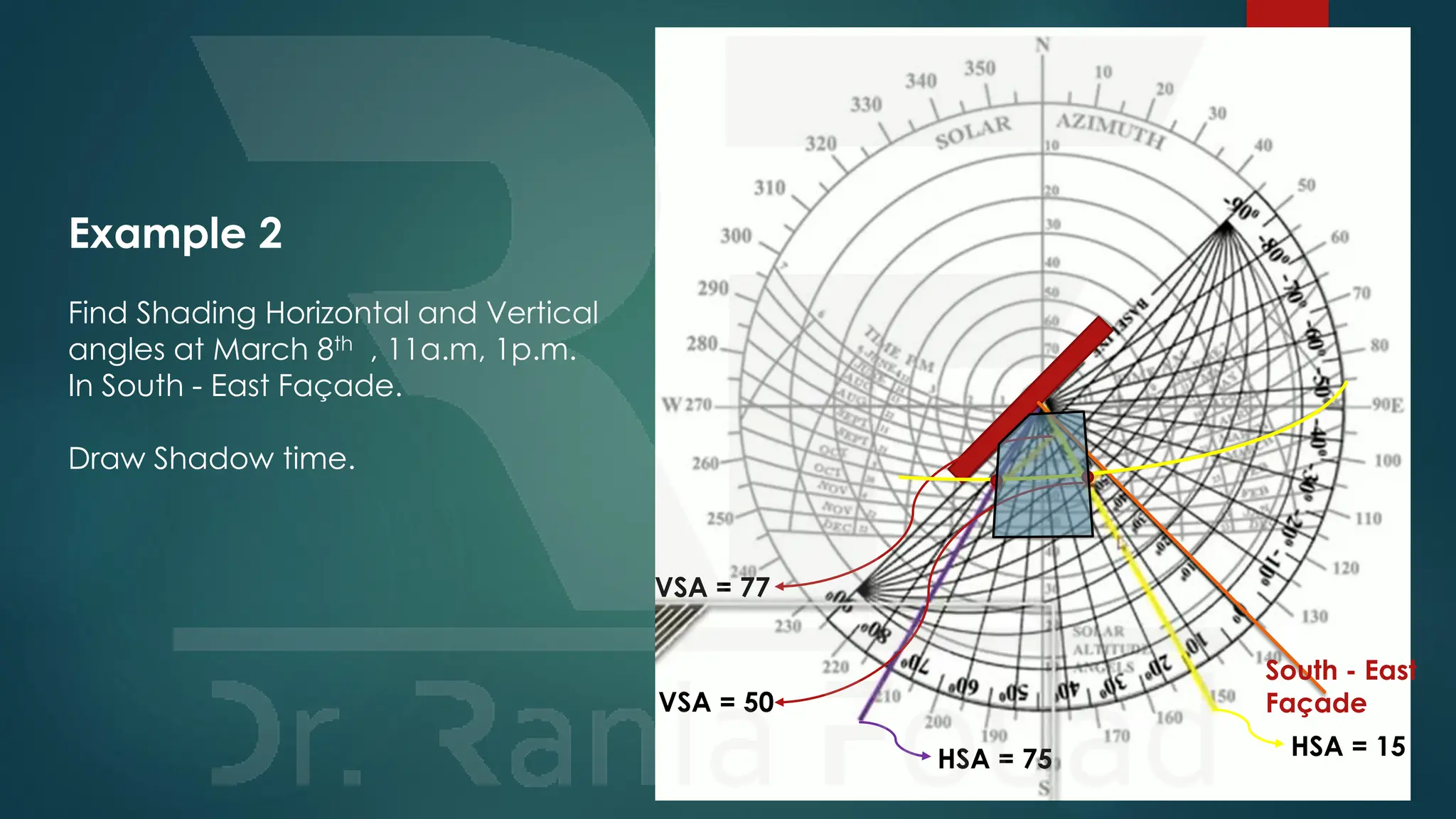 Lecture 3 Architecture and Climate Elements - Sun breakers design.pdf