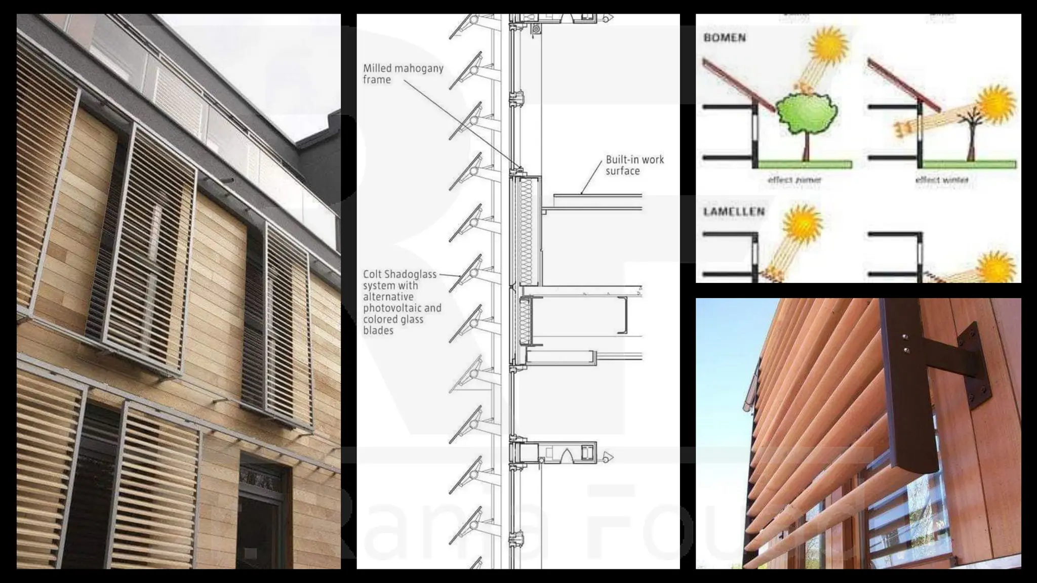 Lecture 3 Architecture and Climate Elements - Sun breakers design.pdf