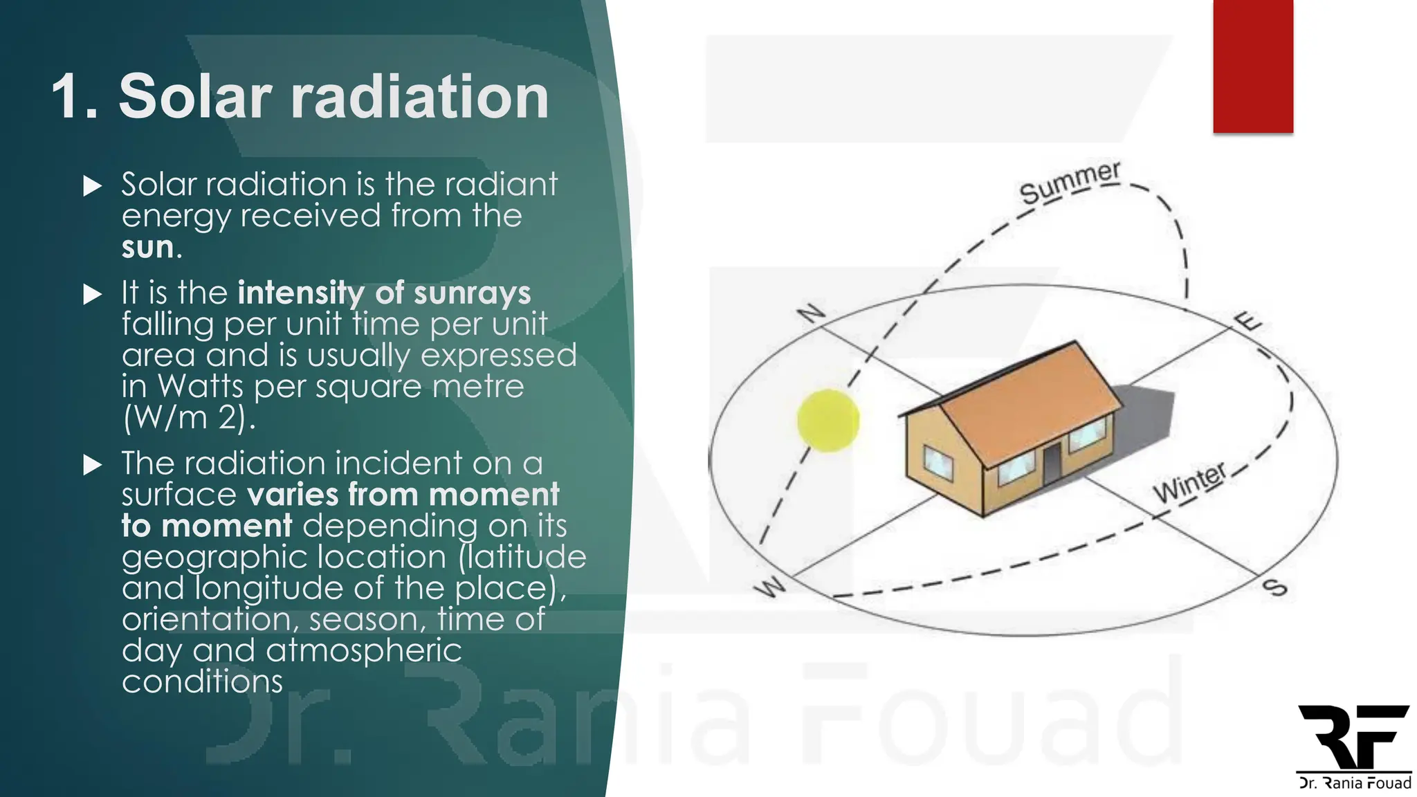 Lecture 3 Architecture and Climate Elements - Sun breakers design.pdf