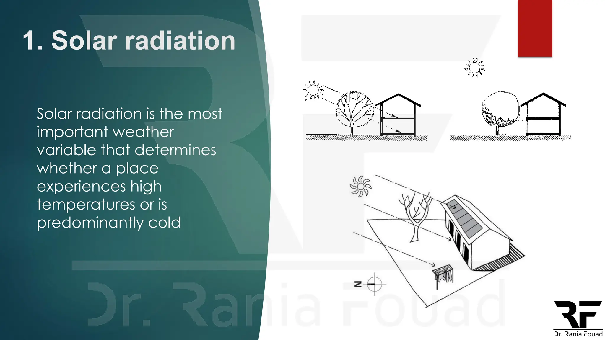 Lecture 3 Architecture and Climate Elements - Sun breakers design.pdf