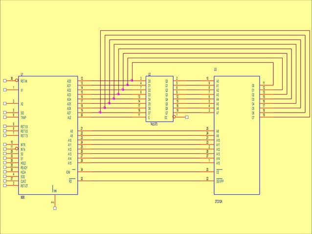 architecture memory interfacing | PPT